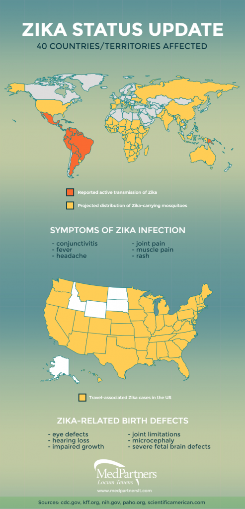 Zika Status Update Infographic | MPLT Healthcare